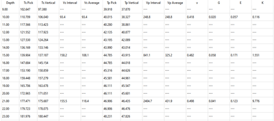 PS Log | Geogiga Technology Corp.